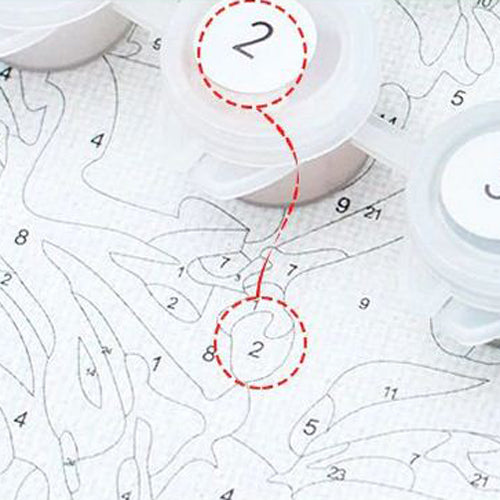 Custom Paint By Numbers kits - Bring your favorite memory to life!#N ...